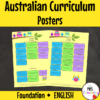 Foundation ENGLISH Australian Curriculum Posters - Mrs. Strawberry