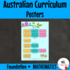 Foundation MATHEMATICS Australian Curriculum Posters - Mrs. Strawberry