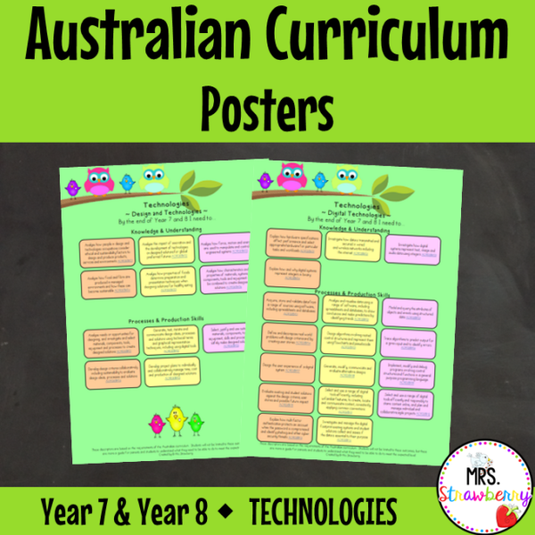 Year 7 and Year 8 TECHNOLOGIES Australian Curriculum Posters - Mrs ...