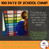 Counting 100 Days of School Chart - Mrs. Strawberry