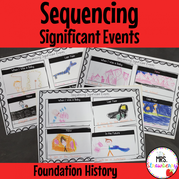 History Sequencing Significant Items and Events - Mrs. Strawberry