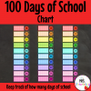 Counting 100 Days of School Chart - Mrs. Strawberry