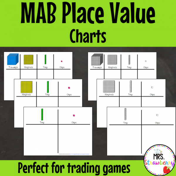 Place Value Partitioning Worksheets - Mrs. Strawberry
