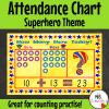 Superhero Attendance Chart - Mrs. Strawberry