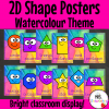 Watercolour 2D Shape Posters - Mrs. Strawberry - Shape Review