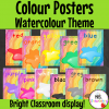 Watercolour Colour Posters - Mrs. Strawberry - Water Color Theme